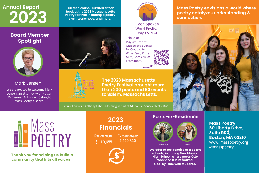 Annual Report (2023) | Mass Poetry